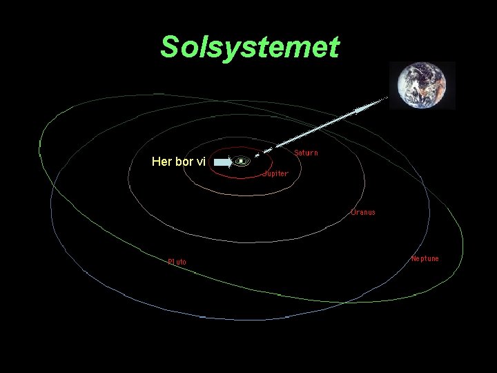 Dannelse af solsystemet og universets alder Tom Sillesen