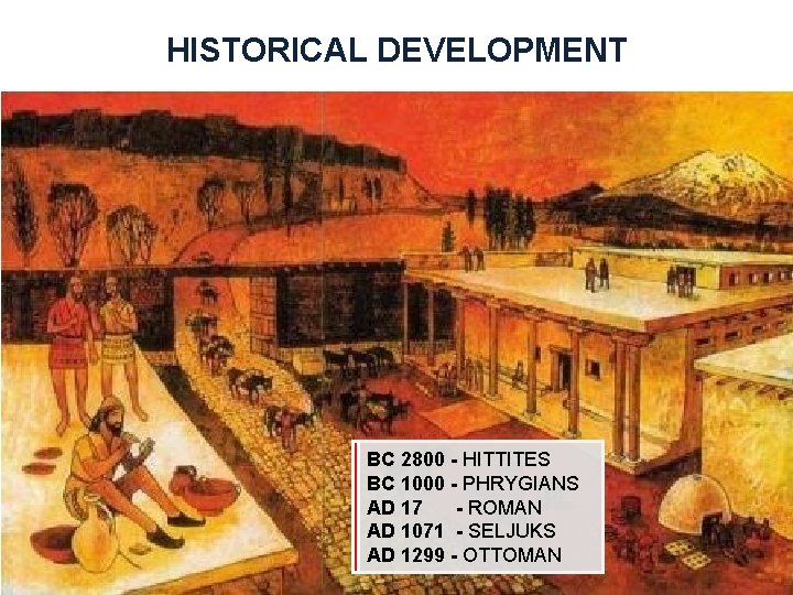 LOCATION STRATEGIC OPPURTUNITIES bridge between Asia and Europe