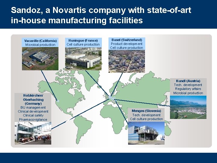 a Novartis company Sandoz Biopharmaceuticals leader in development