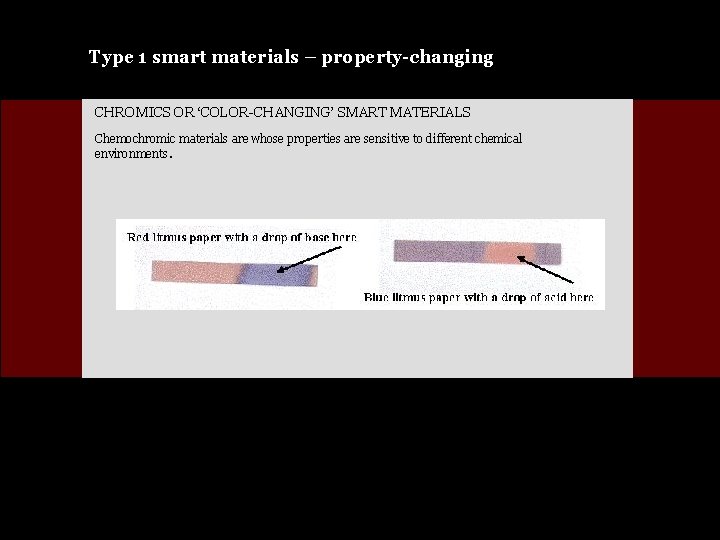 Smart Materials for Architecture and Design Professions Distinguishing