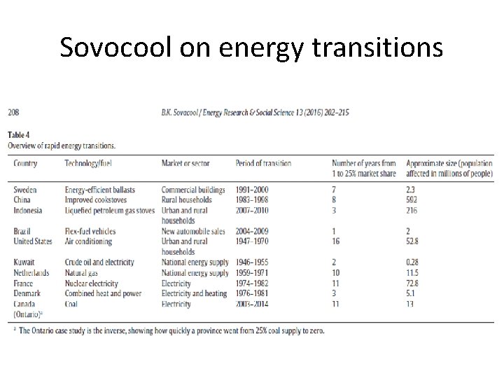 Decarbonization The Transition Challenge CEEN 525 April 4