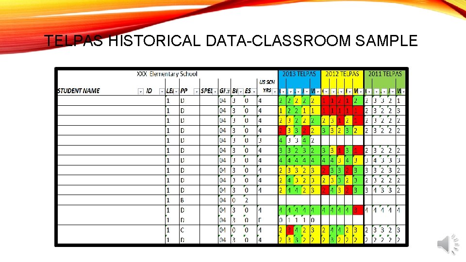 BilingualESL Department 2016 2017 The following presentation includes