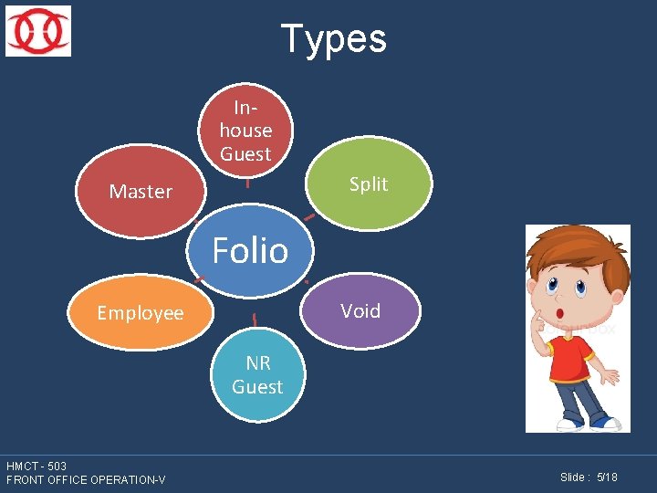 MAINTANING MASTER FOLIO AND MANAGING PROBLEMS THERIN Friday