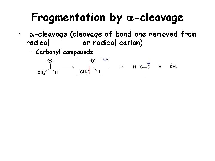 Mass Spectrometry From here To here Molecular Weight