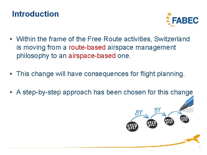 FUA Restrictions Flight Plan Buffer Zones Introduction Within