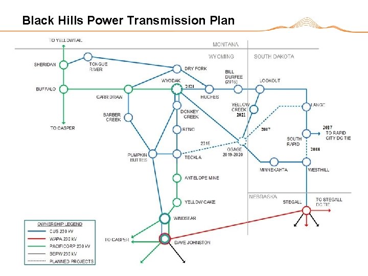 Black Hills Corporation Transmission Plan Black Hills Power