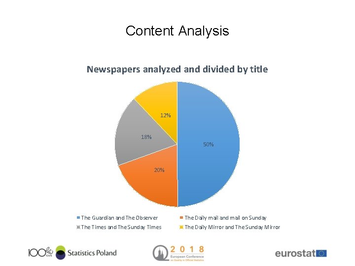 The dimensions of quality statistics in news Strengths