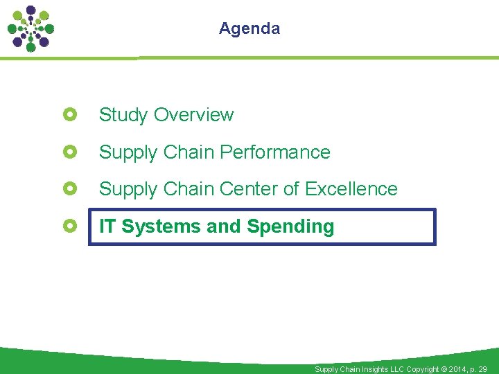 Voice of the Supply Chain Study Summary Charts