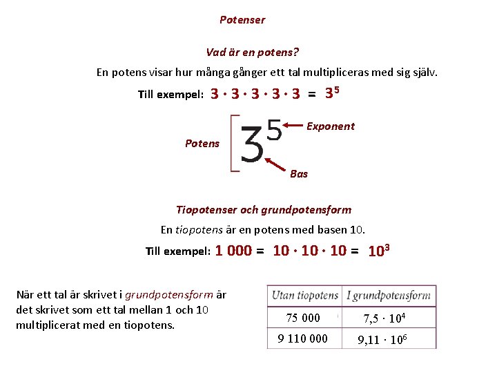 Z 1 1 Tal och berkningar Naturliga tal
