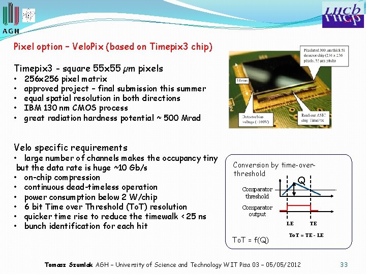 FPGA and ASIC based algorithms for the present