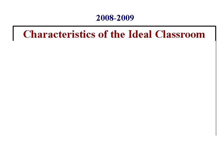 2008 2009 Characteristics of the Ideal Classroom 1