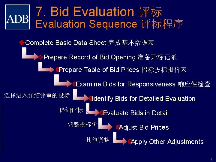 Bid Evaluation and Award of Contract ADB PRCM