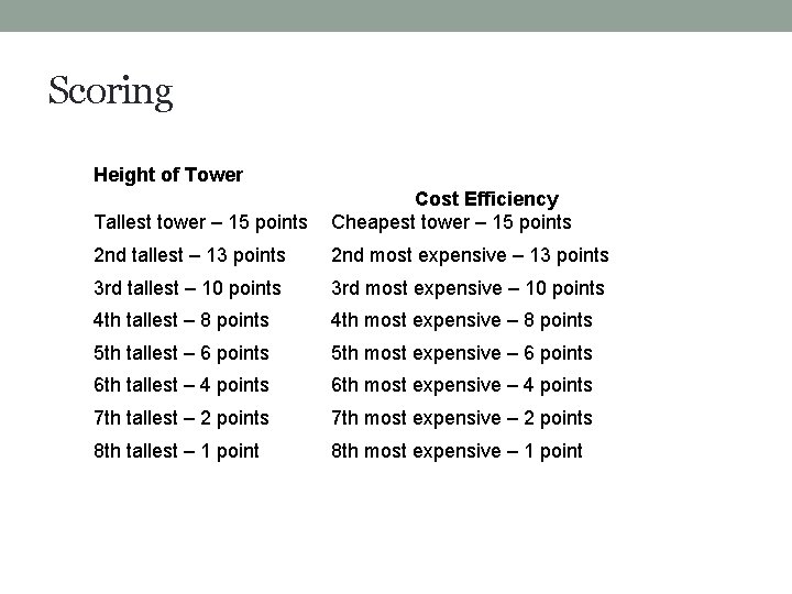 DEVELOPING TEAM BUILDING SKILLS INTERPERSONAL BEHAVIOR WORKSHOP FOR