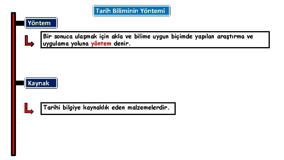 1 nite TARH VE ZAMAN Tarih Nedir Gemite