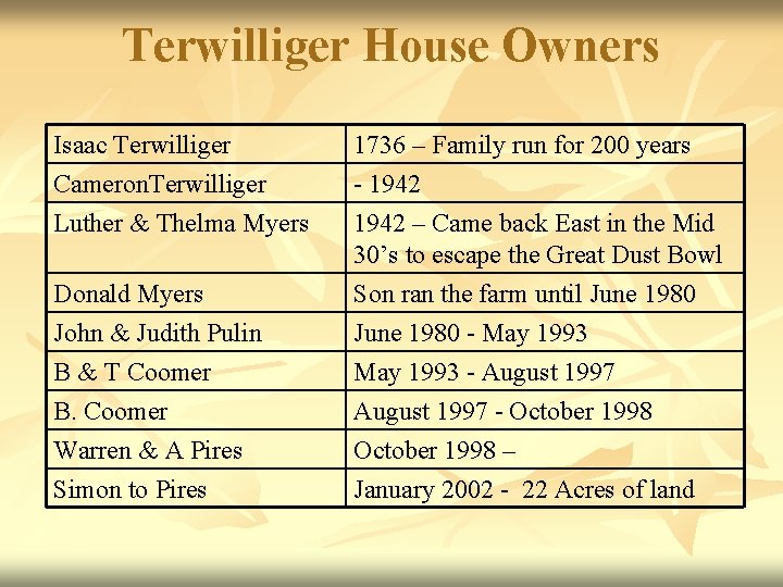 Shawangunk Historical Society n Shawangunk Hearths Revisited Frank