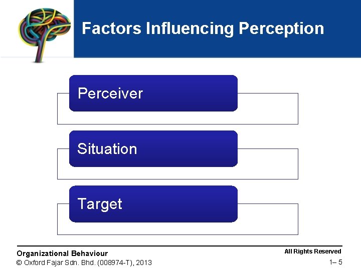 Organizational Behaviour Oxford Fajar Sdn Bhd 008974 T