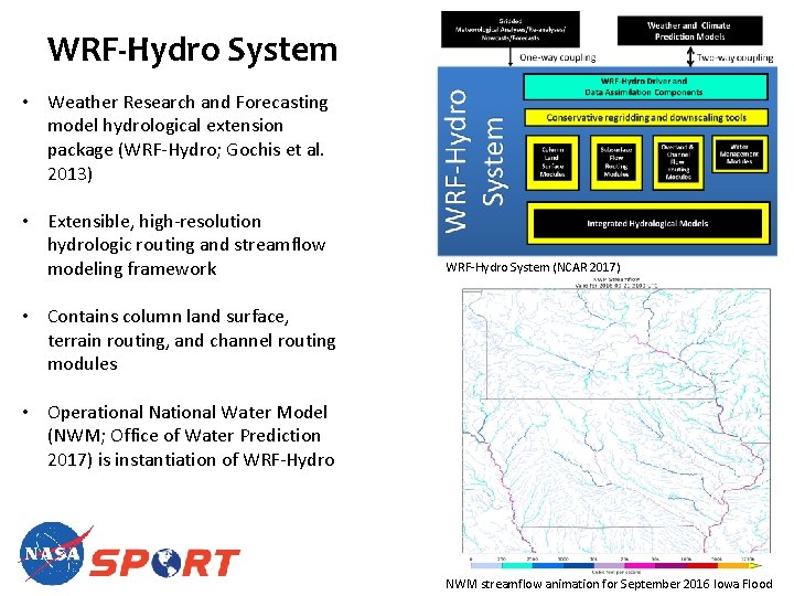 WRFHydro System Weather Research and Forecasting model hydrological
