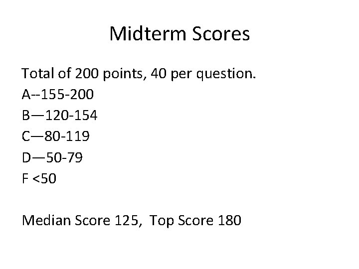 Midterm Scores Total of 200 points 40 per