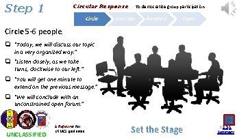 Step 1 Circular Response Circle To democratize group