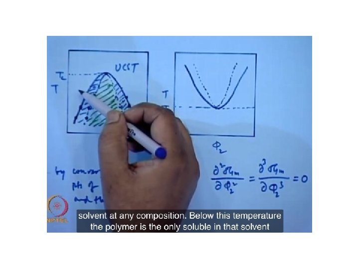UCST and LCST of polymers Binary Mixtures Consider