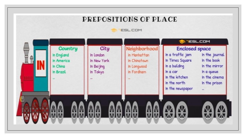 LECTURE 13 PREPOSITIONS OF PLACE ENGLISH A 2