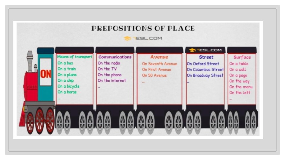 LECTURE 13 PREPOSITIONS OF PLACE ENGLISH A 2