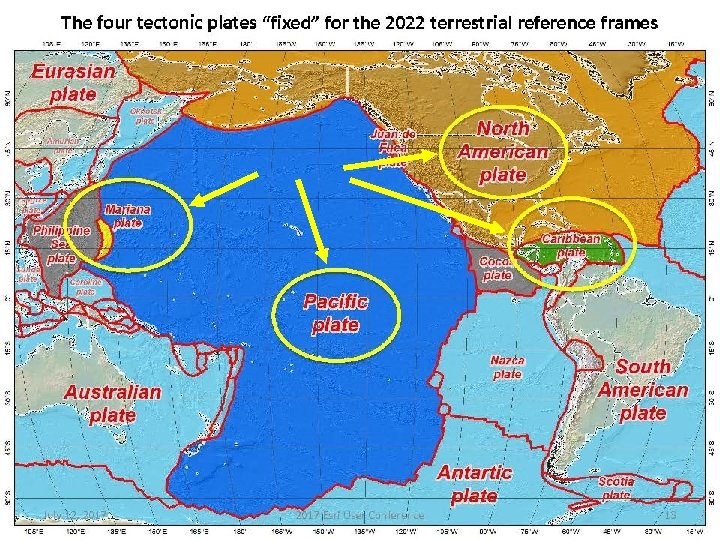 Gravity Monitoring Activities at NGS and an introduction