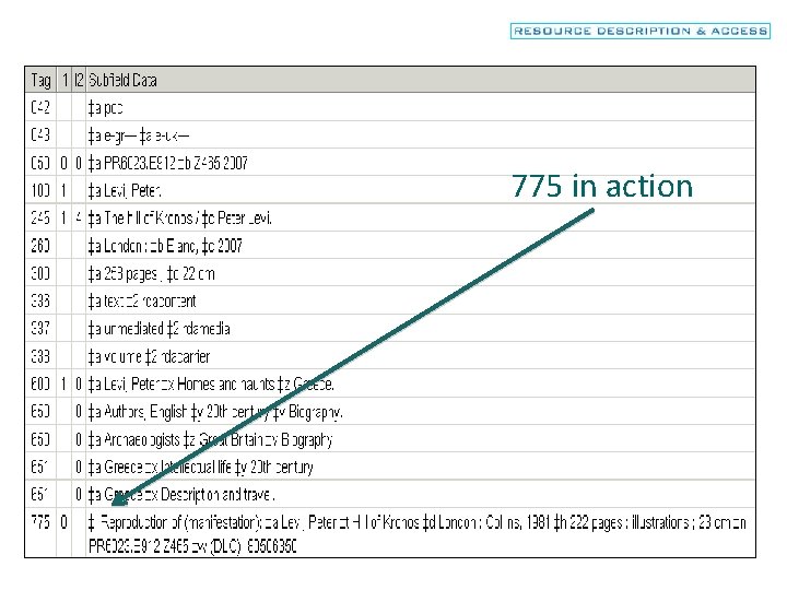 MARC 21 FRBR RDA Objectives Connect MARC fields