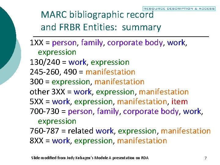 MARC 21 FRBR RDA Objectives Connect MARC fields