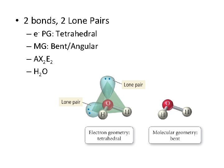 Chapter 10 Chemical bonding Molecular shapes valence bond