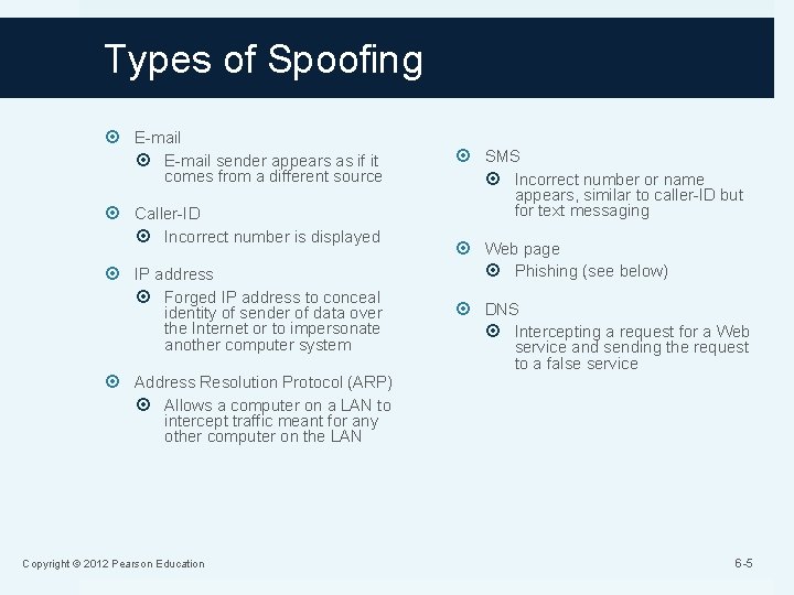 Chapter 6 Computer Fraud and Abuse Techniques Copyright