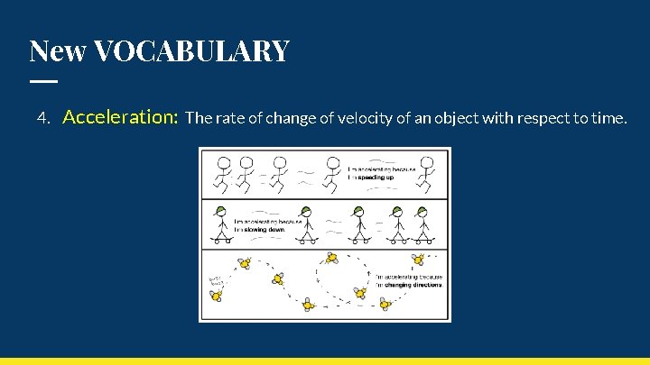 Exploring Acceleration A Dive into Newtons Second Law