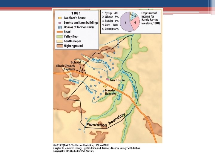 I The Struggle for National Reconstruction Reconstruction questions