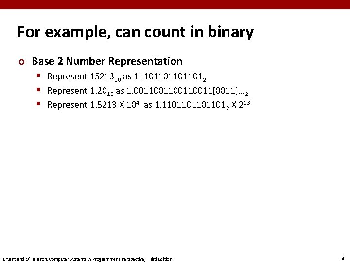 Bits Bytes and Integers CSCI 3240 MTSU Spring