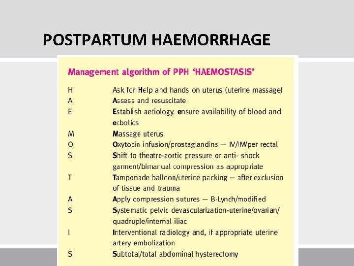 The simple solution for postpartum hemorrhage POSTPARTUM HAEMORRHAGE