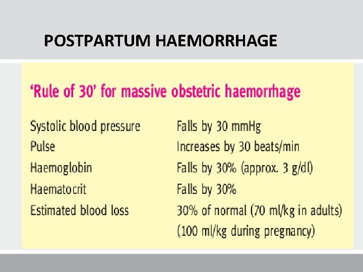 The simple solution for postpartum hemorrhage POSTPARTUM HAEMORRHAGE