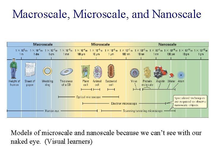 Intersection 2 905 Reading 1 8 1 11