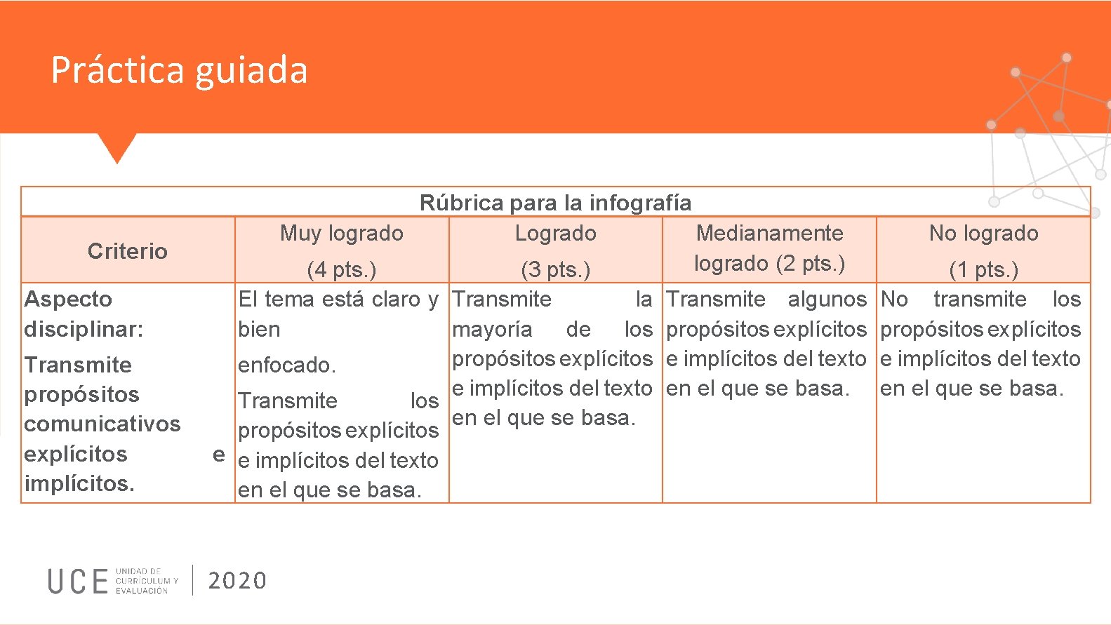 Plan de clases N 2 Lengua y Literatura