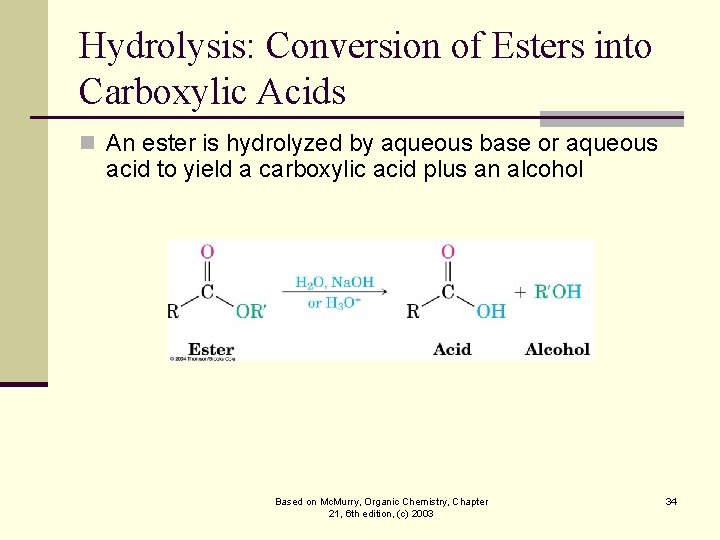 Chapter 21 Carboxylic Acid Derivatives and Nucleophilic Acyl