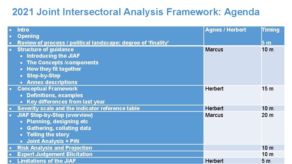 JOINT INTERSECTORAL ANALYSIS FRAMEWORK JIAF Needs Assessment Analysis