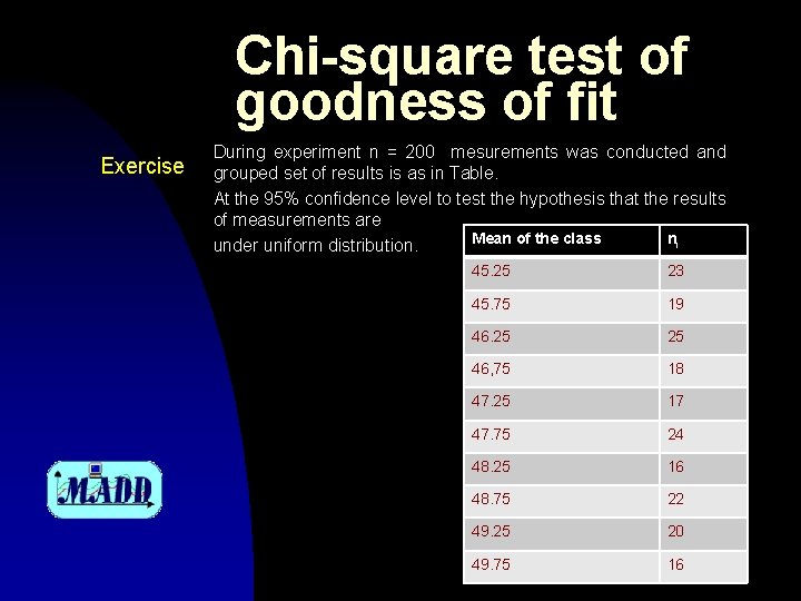 Fundamentals of Data Analysis Lecture 5 Testing of
