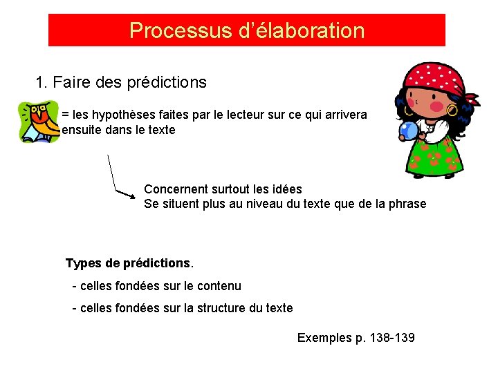 La comprhension en lecture De Boeck 1996 et