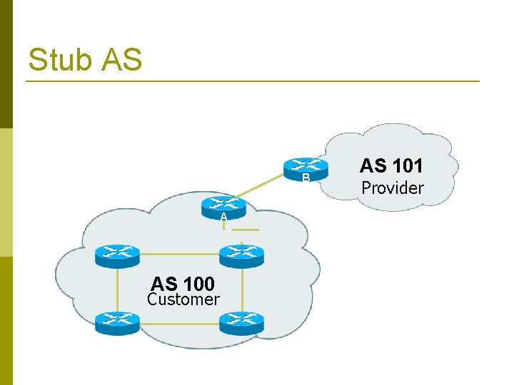 BGP Protocol Configuration Af NOG Border Gateway Protocol