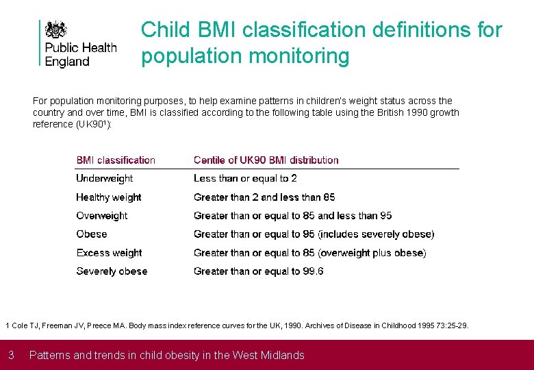Patterns and trends in child obesity in the