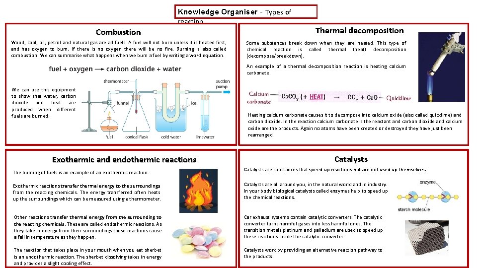 Knowledge Organiser Types of reaction Key Terms physical