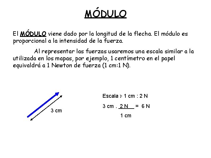 VECTORES REPRESENTACIN DE FUERZAS Hay dos tipos de