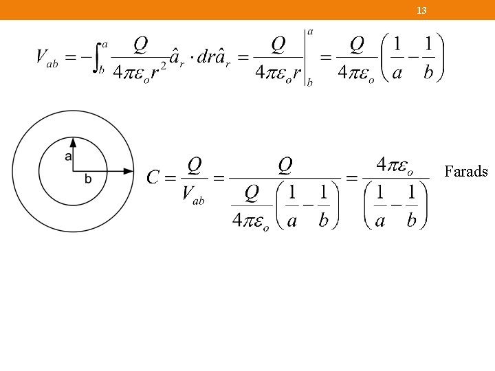 1 ENEEIE 325 ELECTROMAGNETIC FIELDS AND WAVES Lecture