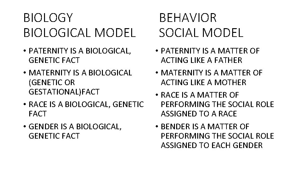 FACTS OF LIFE Race Paternity Biological versus social
