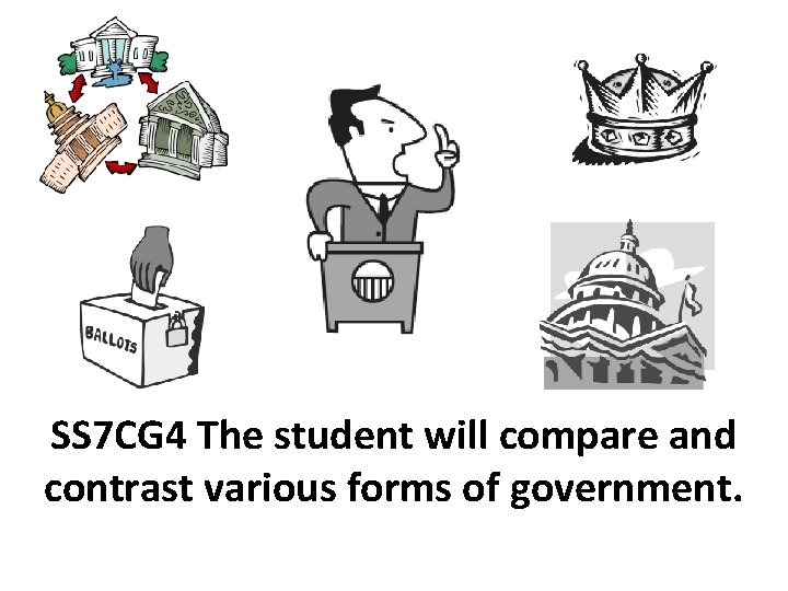 SS 7 CG 4 The student will compare