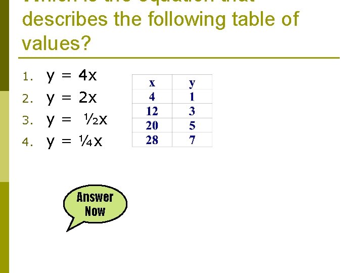Direct Variation What is it and how do